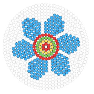 🌸 Blumen aus Bügelperlen basteln - Homemadery